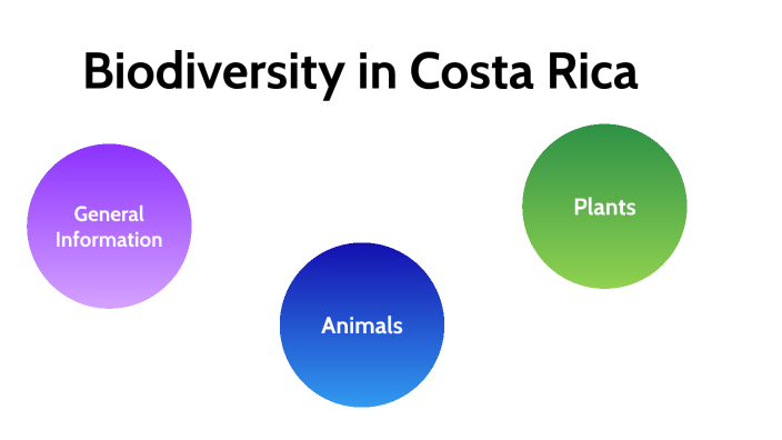 Biodiversity in Costa Rica by Jadyn B on Prezi
