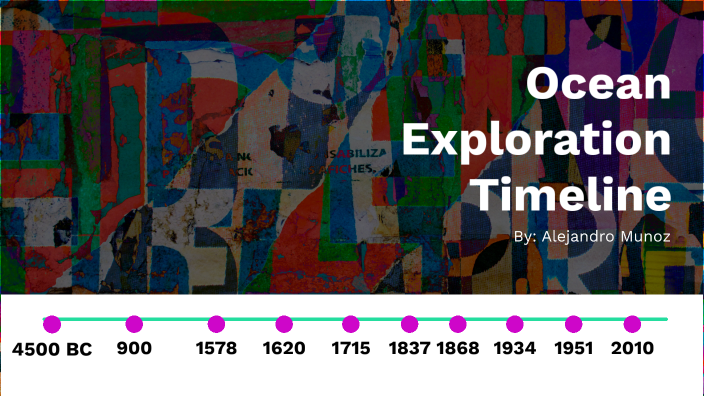 Ocean Exploration Timeline by Alejandro Munoz on Prezi