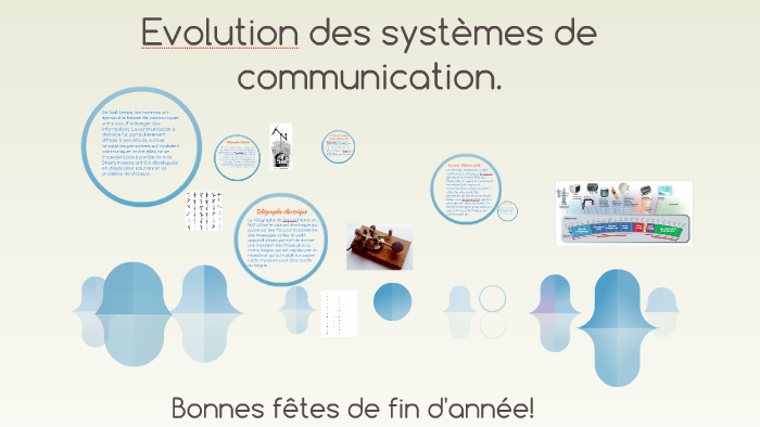 Evolution des systèmes de communication. by Mélyna Vila