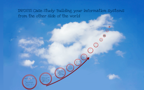 Infosys Global Delivery Model - Final by Neelanjan Ghosh on Prezi
