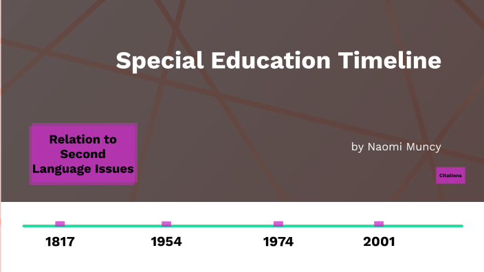 Special Education Timeline by Naomi Muncy on Prezi