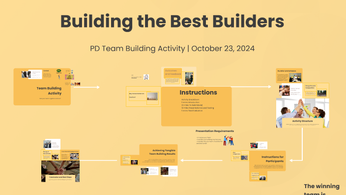 PD Team Building Activity by Julie La on Prezi