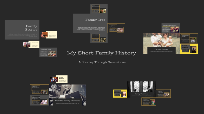 My Short Family History by Amie Kargbo on Prezi
