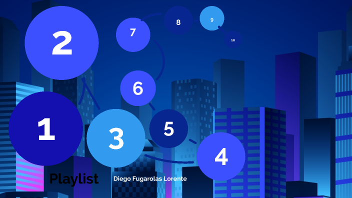 My Personal Playlist by Diego Fugarolas on Prezi