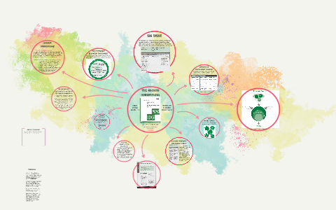 The Ontario Curriculum: Social Studies Grades 1 to 6 and History and ...