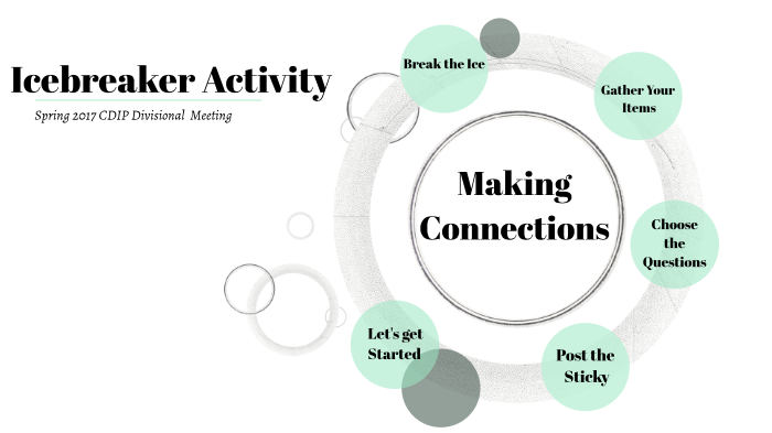 Making Connections by Emily Comiskey on Prezi