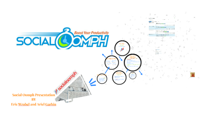 social oomph by Eric Wrobel on Prezi