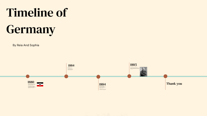 Germany timeline by Sophia A on Prezi