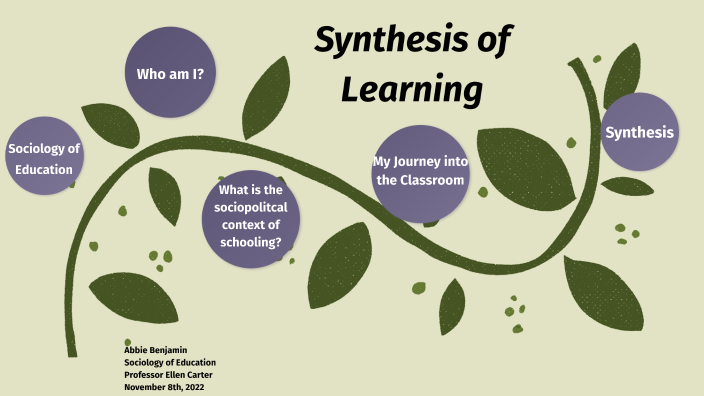 Synthesis of Learning by Audrey Gunn on Prezi