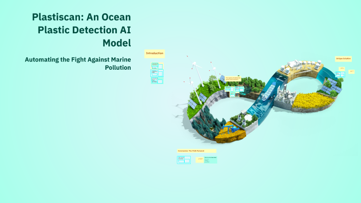 Plastiscan: An Ocean Plastic Detection AI Model by s r on Prezi