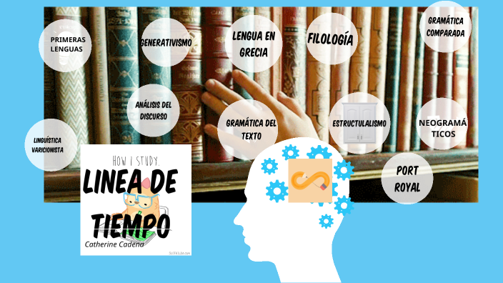 Linguística by Catherine Cadena on Prezi