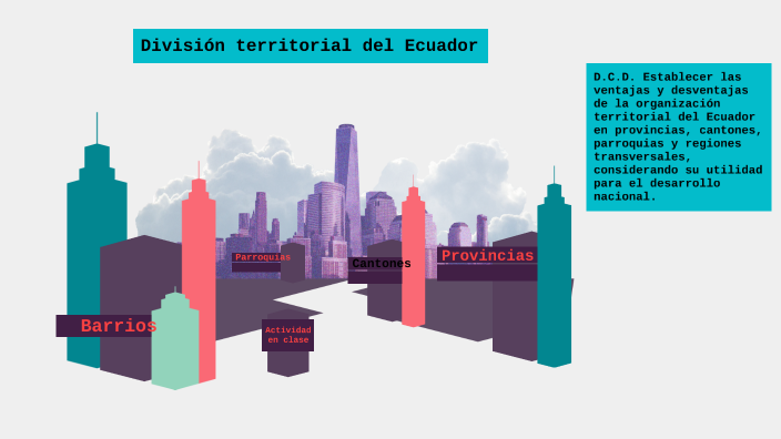 División territorial del Ecuador by Mariano López Zambrano on Prezi
