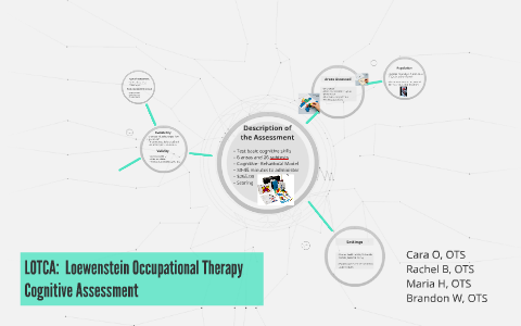 LOTCA: Occupational Therapy Cognitive Assessment by Cara O'Grady on Prezi