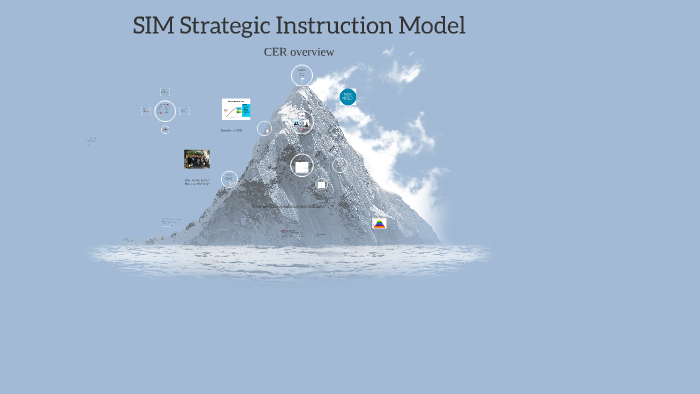 SIM Strategic Instruction Model by Roger Dillard on Prezi
