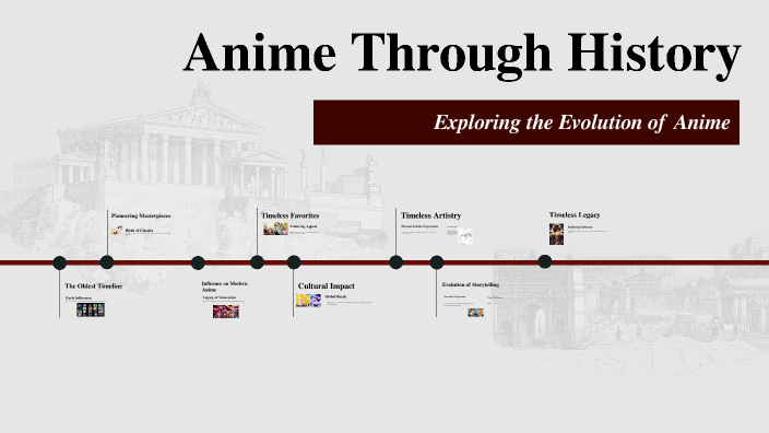 Anime Through The Years by Emanuel Eav on Prezi