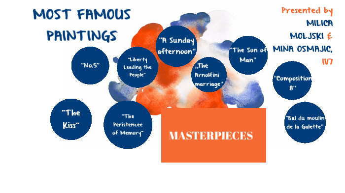 Top 10 Masterpieces: Most Famous Paintings by Milica Moljski on Prezi