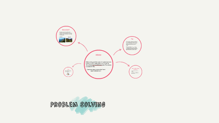 Problem Solving by Eunice Ling on Prezi