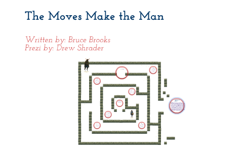 The Moves Make the Man by Drew Shrader on Prezi