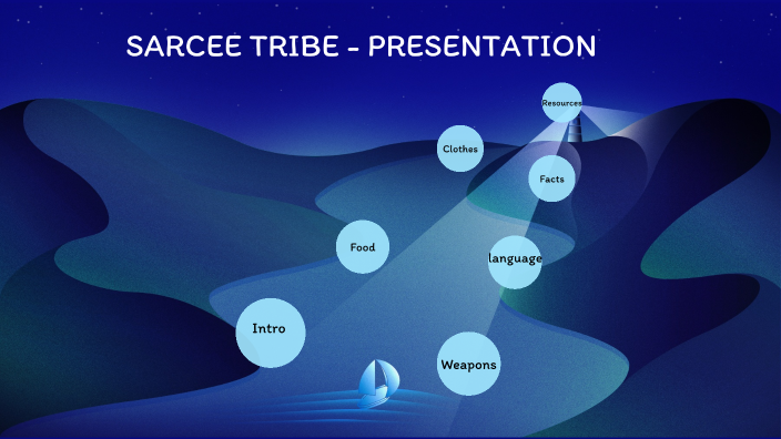 PRESENTATION ON THE SARCEE TRIBE by Cearson Stewart on Prezi
