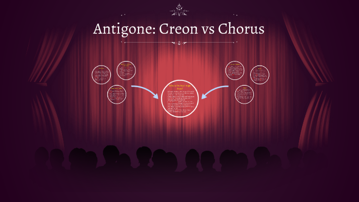 Antigone: Creon vs Chorus by Salma Drew on Prezi