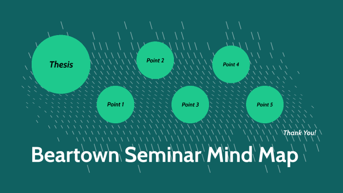 Beartown seminar mind map by Anzish Khan on Prezi