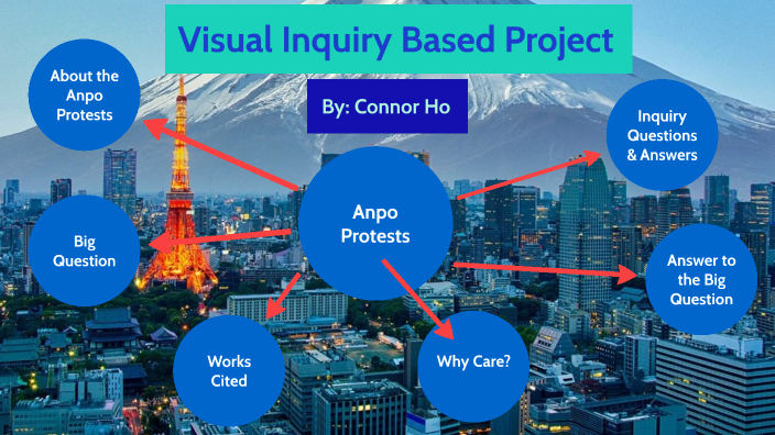 Visual Inquiry Based Project by Hop Sing on Prezi