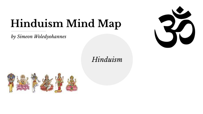 Hinduism Mind Map by 2024Simeon Woledyohannes on Prezi