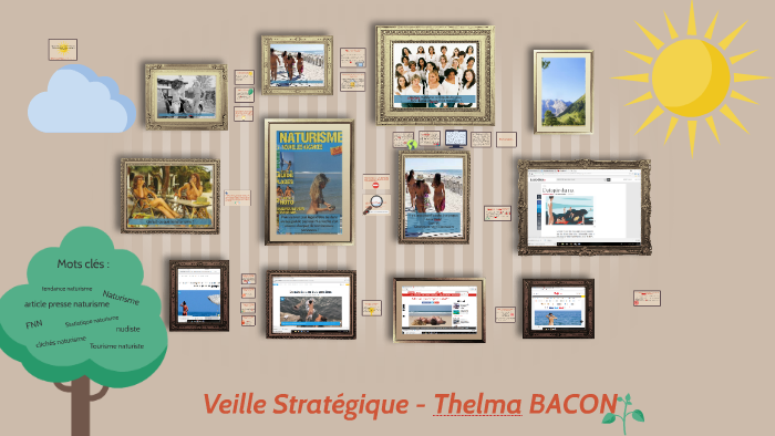 Veille Stratégique Thelma BACON by Thelma Bacon TPE on Prezi