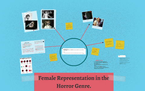 Female Representation in the Horror Genre. by Rebecca Lamb on Prezi