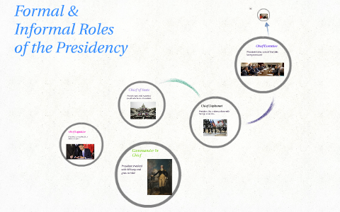 Formal & Informal Roles of the Presidency by Abigail Diaz on Prezi