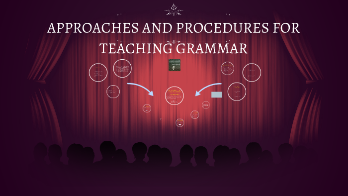 APPROACHES AND PROCEDURES FOR TEACHING GRAMMAR by José Vásquez on Prezi