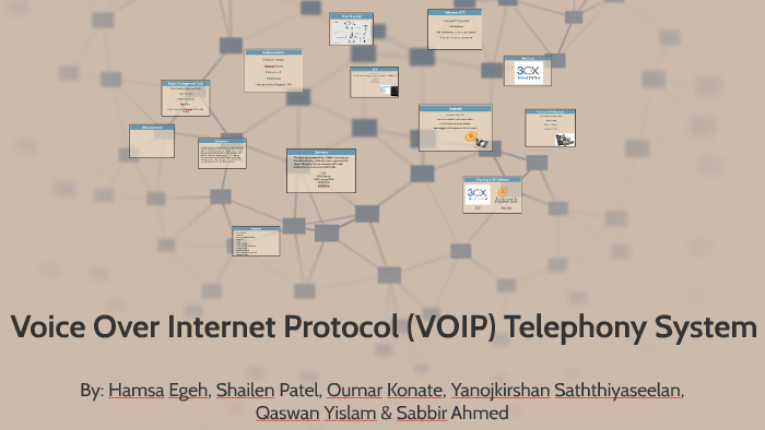 Voice Over Internet Protocol (VOIP) Telephony System by Shailen Patel ...
