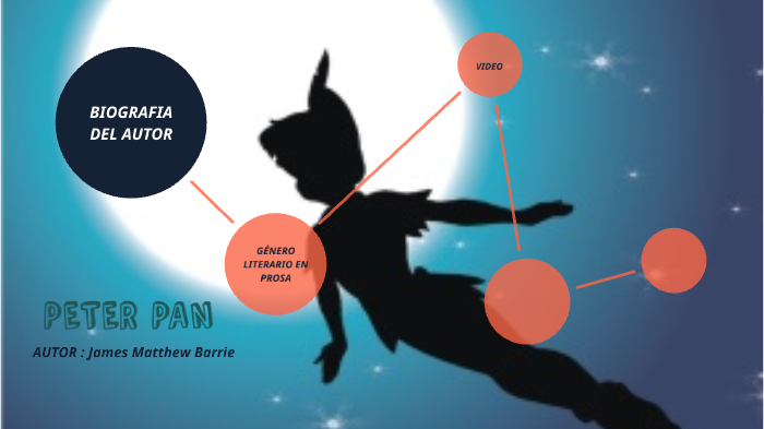 OBRA LITERARIA by katherine tenorio on Prezi