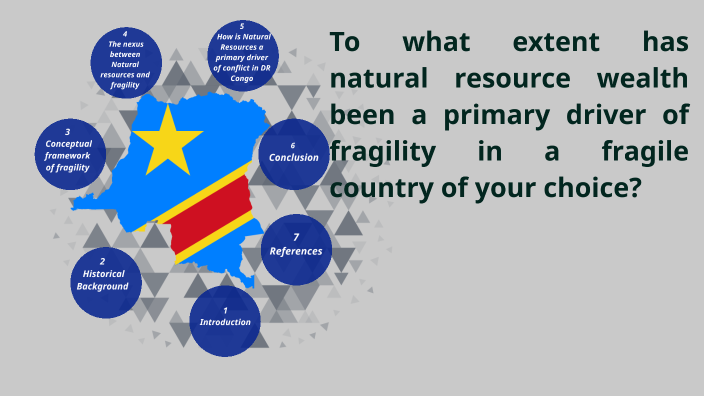 DR CONGO POVERTY FRAGILITY by Lanrewaju Ladokun on Prezi