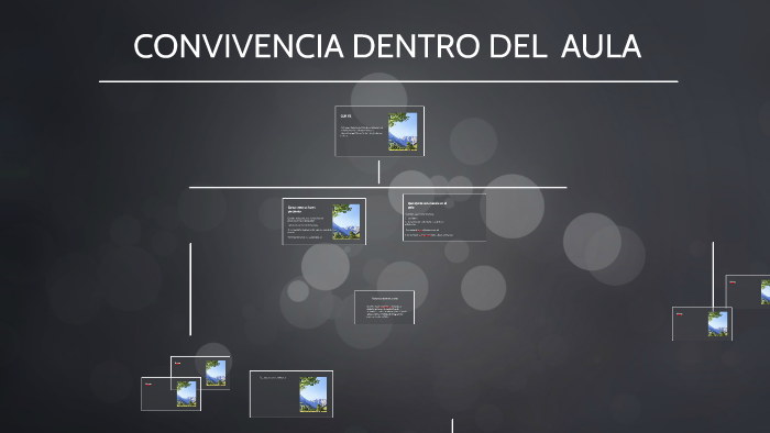 CONVIVENCIA DENTRO DEL AULA by jerry londoño on Prezi