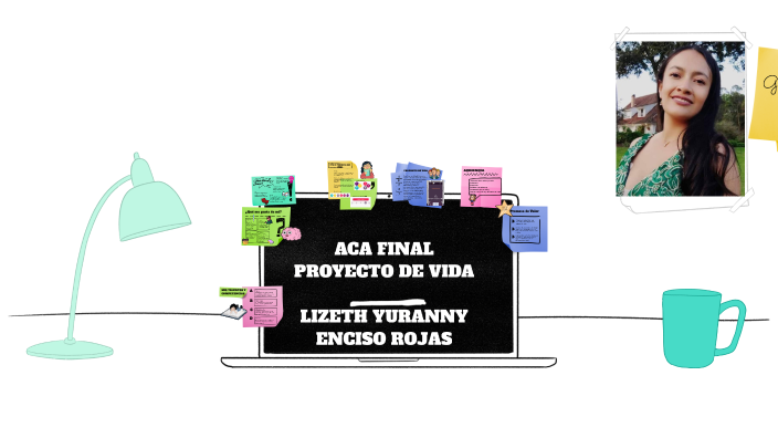 ACA FINAL PROYECTO DE VIDA by Lizeth Yuranny Enciso Rojas on Prezi