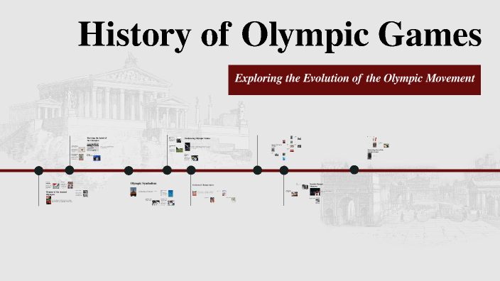 History of Olympic Games by Ithzel Cruz on Prezi