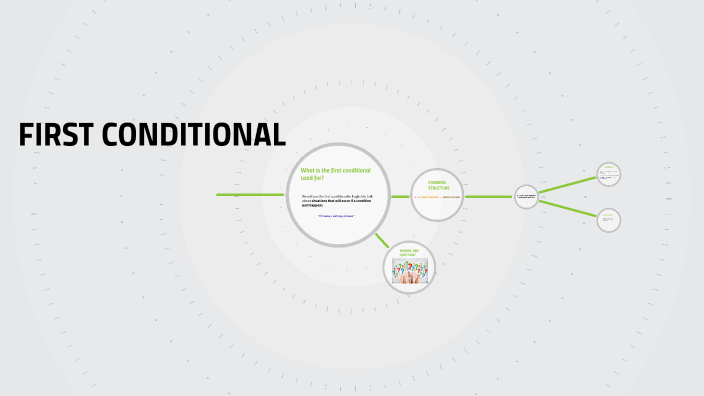 FIRST CONDITIONAL by Carlos Sosa on Prezi