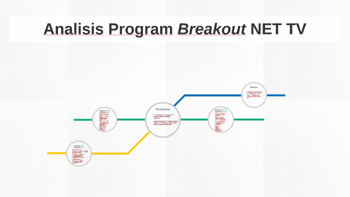 Analisis Program Breakout NET TV by Octari Amalia on Prezi