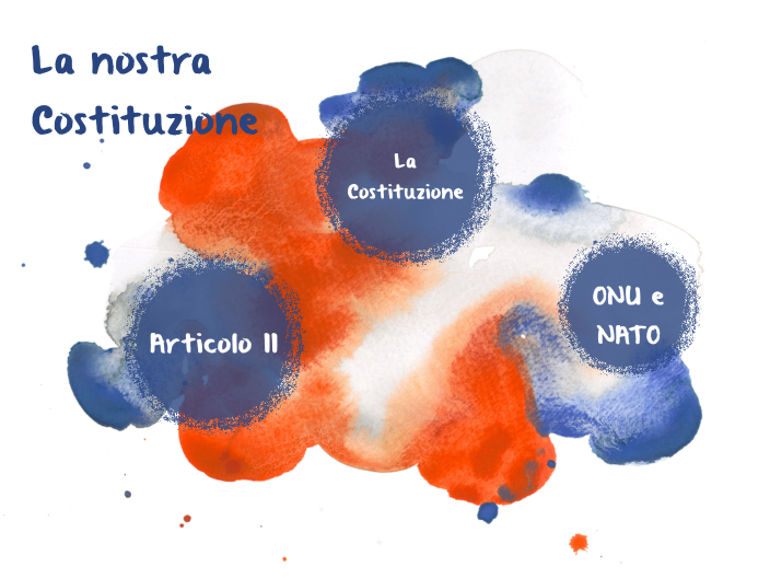 La nostra costituzione by Anna Tassone on Prezi