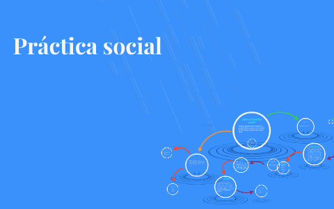 Práctica social by lilia islas on Prezi