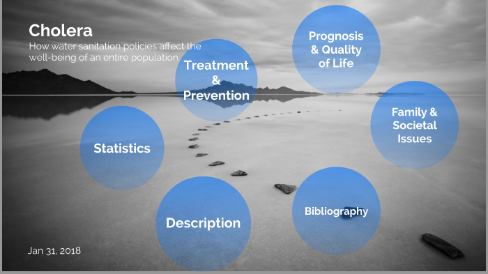 Human Health Project by Lauren Clary on Prezi