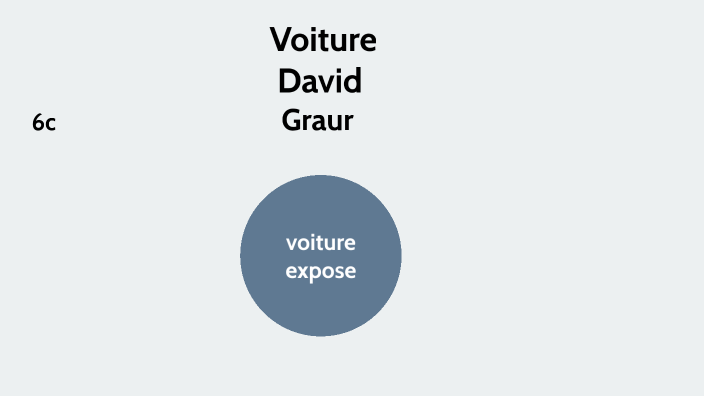 6C 2023 david voiture by david graur on Prezi