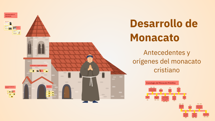 Desarrollo de Monacato by Mauricio Mideros on Prezi