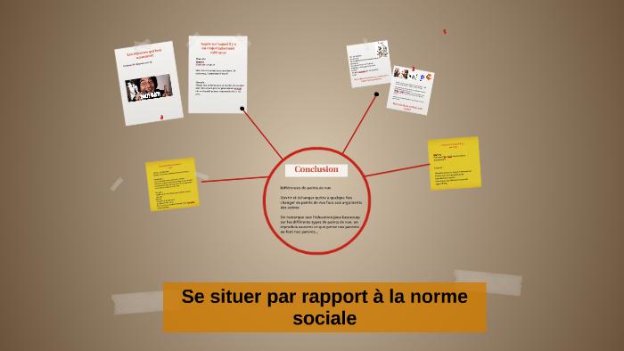Se situer par rapport à la norme sociale by Lucile Laventure on Prezi