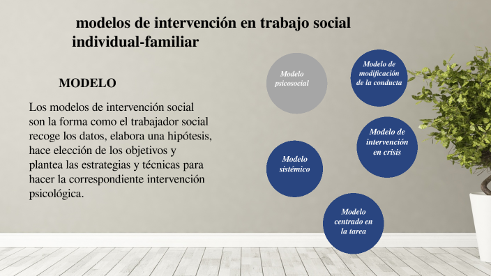 modelos de intervención en trabajo social individual-familiar by lindy ...