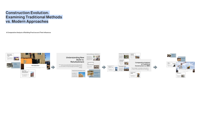 Construction Evolution: Examining Traditional Methods vs. Modern ...
