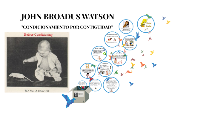 JOHN BROADUS WATSON by OSCAR DAVID MELENDEZ VELASQUEZ on Prezi
