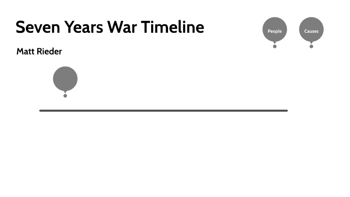 Seven Years war Timeline by Matt Rieder on Prezi