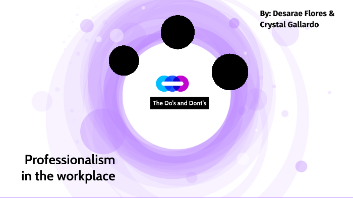 Professionalism in the workplace by crystal gallardo on Prezi